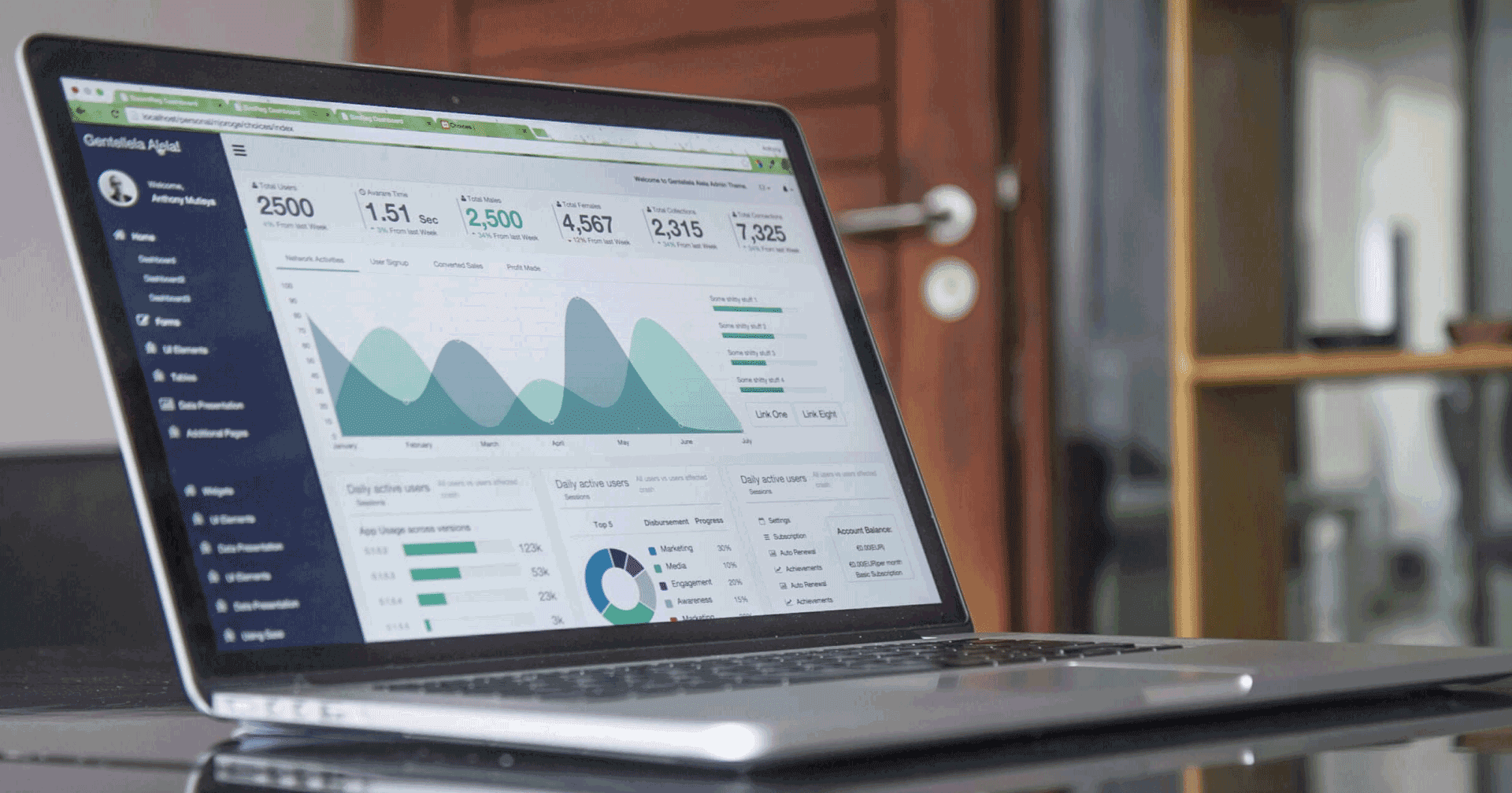 An AI-powered Digital Health Platform | CodeDrifters Blog